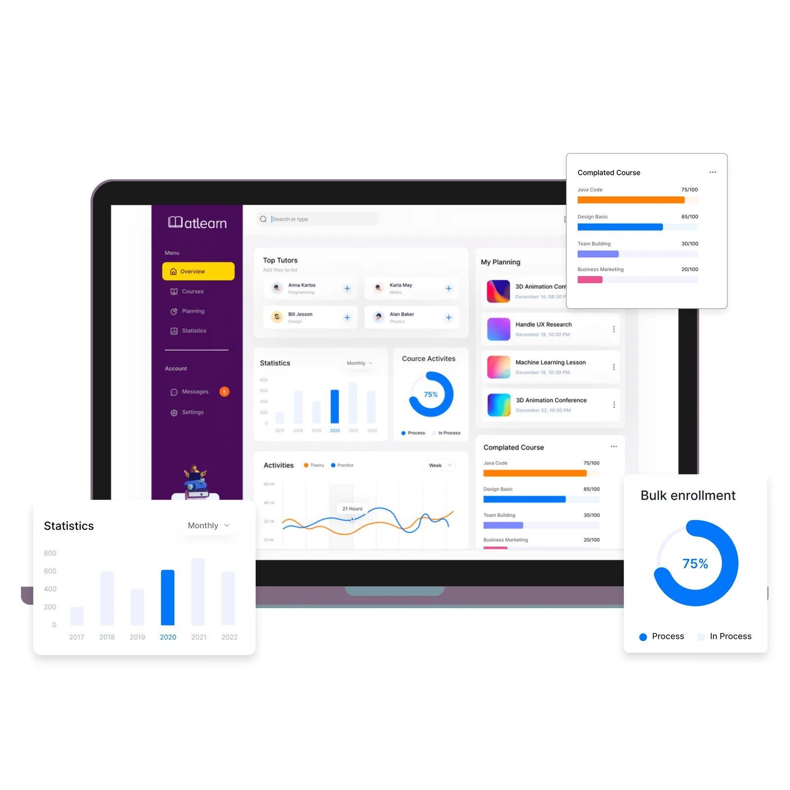 Advanced Electronic Learning Management System | Akra Tech